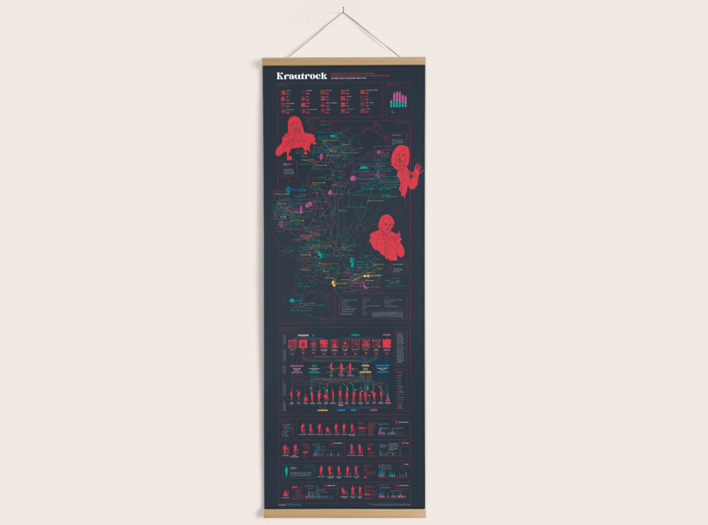 MF DOOM Infographic Print (English) – Halvmall